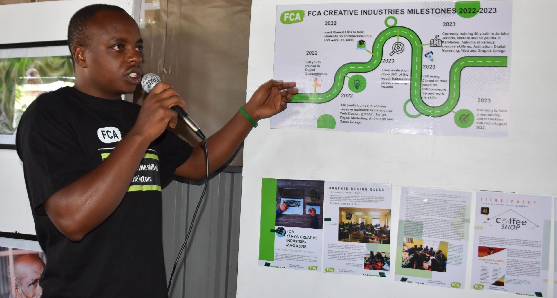 Empowering Kenya's Youth: FCA Kenya's Creative Industry Transformation ...